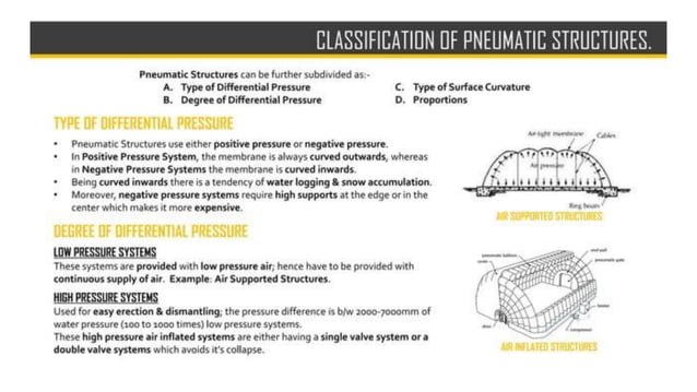 SK IV 2023 -Pneumatic Structures.pdfpppp | PPT