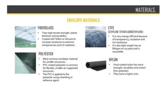 SK IV 2023 -Pneumatic Structures.pdfpppp | PDF