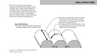 SK IV 2023 -Pneumatic Structures.pdfpppp | PDF