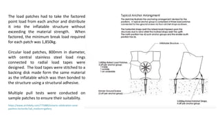 SK IV 2023 -Pneumatic Structures.pdfpppp | PDF