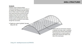 SK IV 2023 -Pneumatic Structures.pdfpppp | PDF