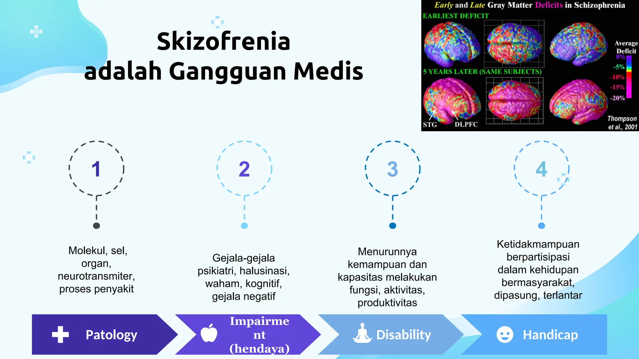 Orang dengan gangguan jiwa. Mengenal skizofrenia.pdf