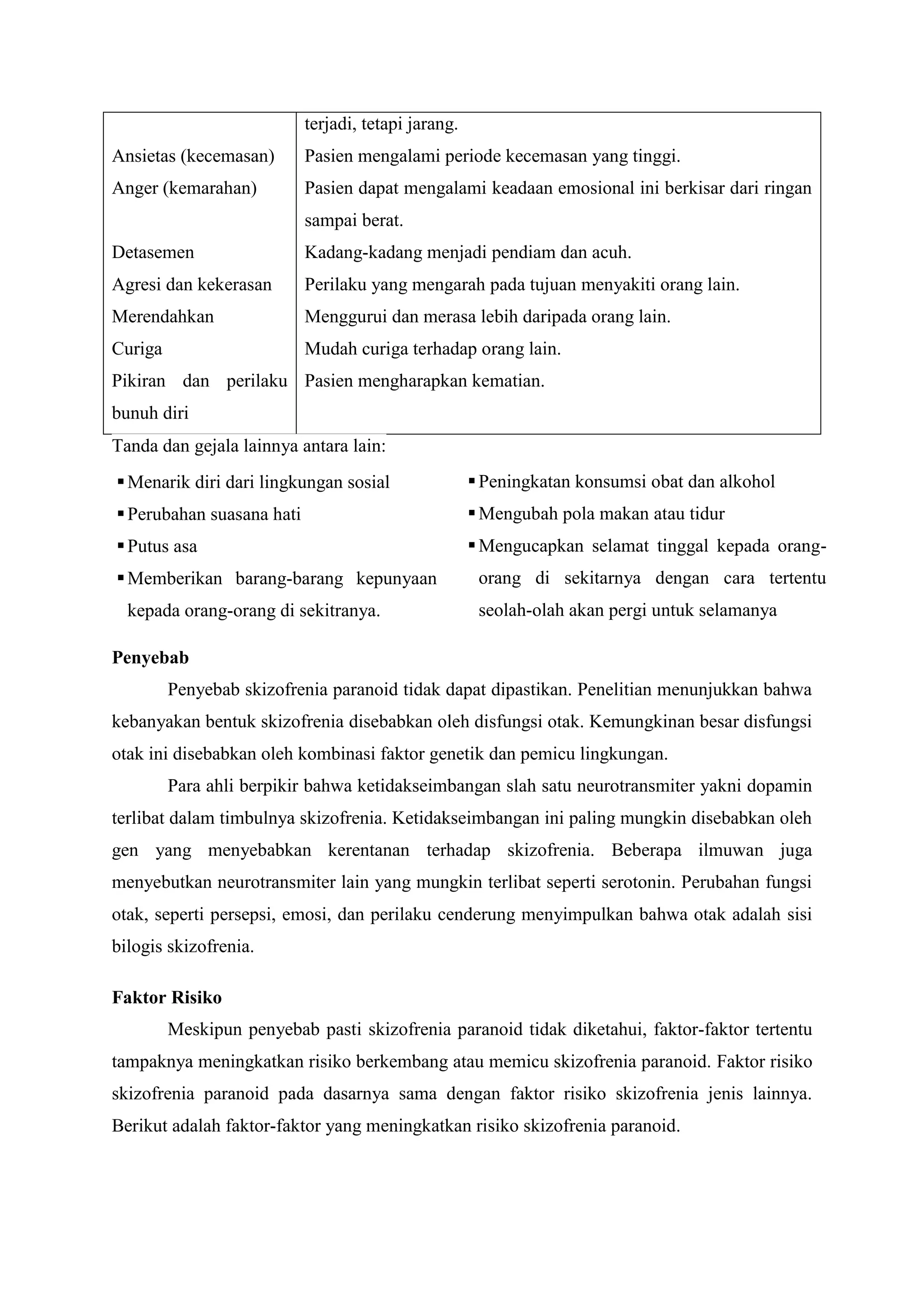 Skizofrenia Paranoid | DOCX