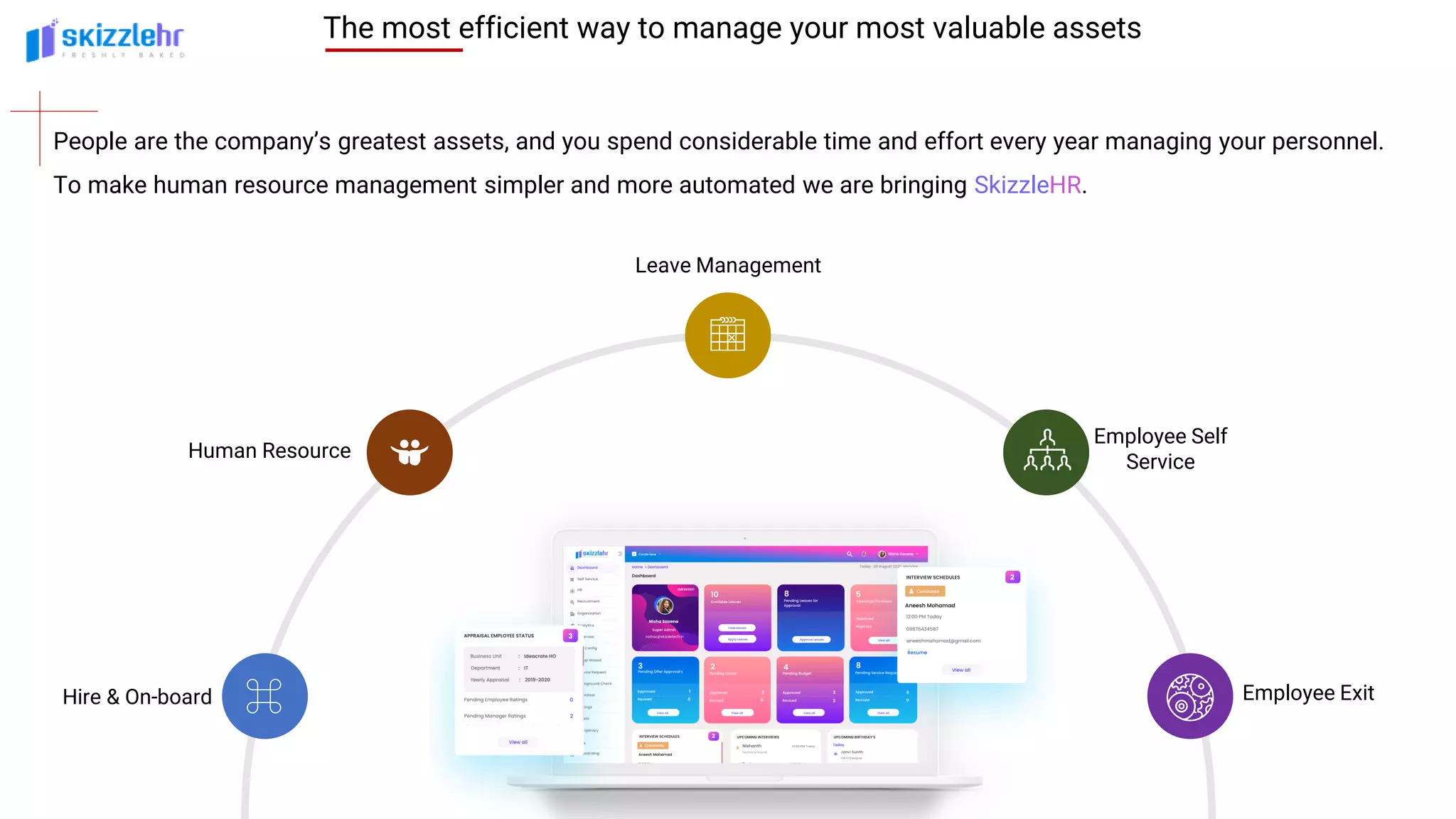 SkizzleHR Product Overview | SaaS, End-to-End HRM Software for Business ...