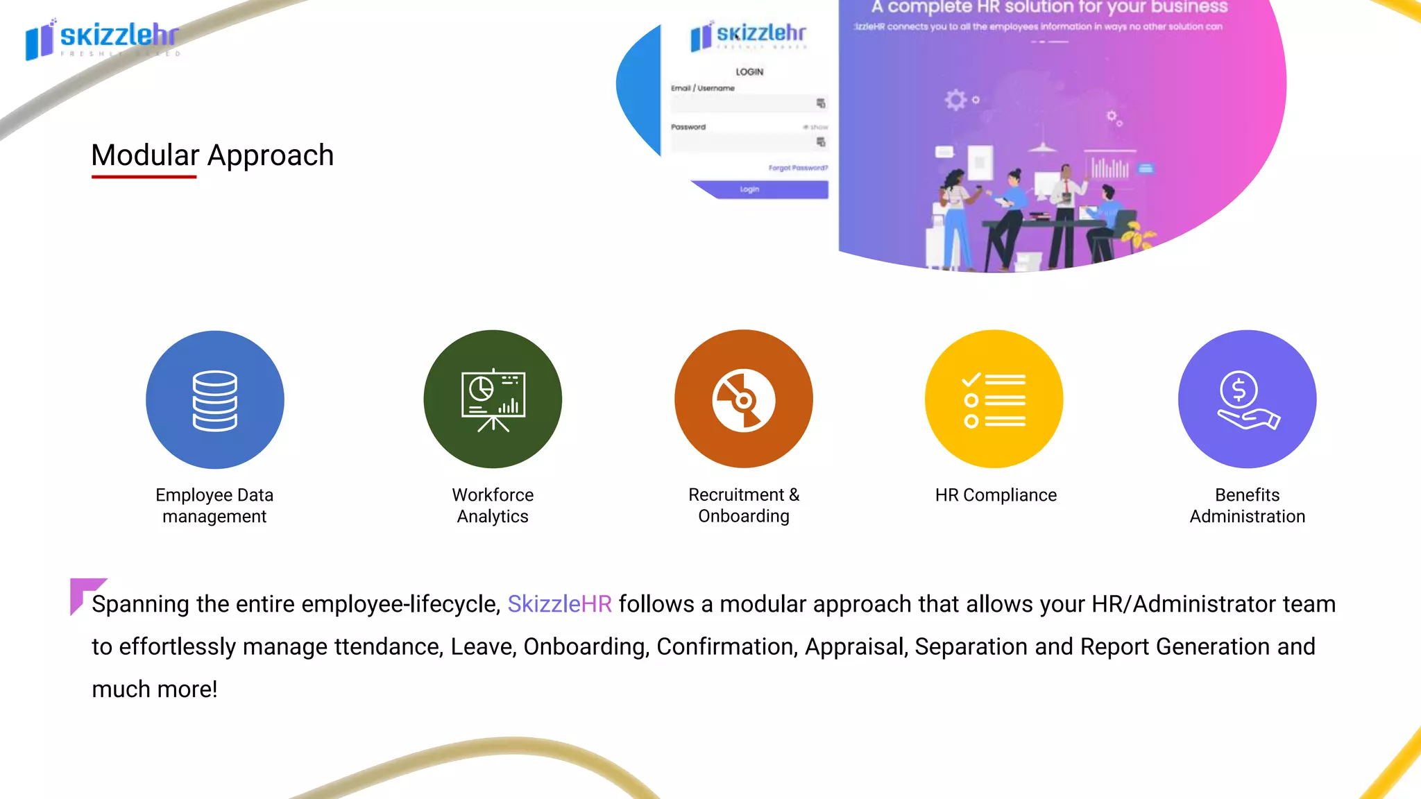 SkizzleHR Product Overview | SaaS, End-to-End HRM Software for Business ...