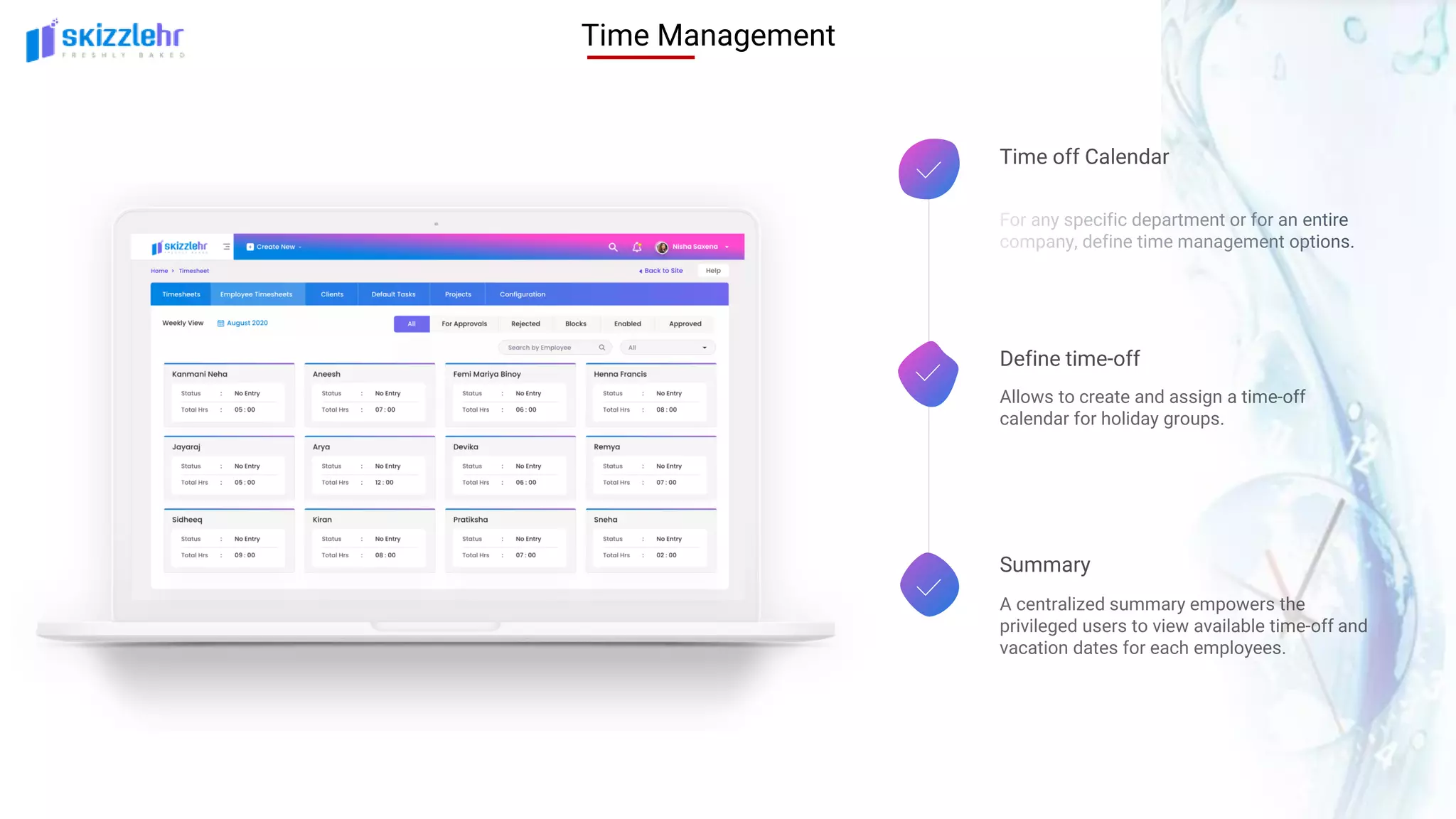 SkizzleHR Product Overview | SaaS, End-to-End HRM Software for Business ...