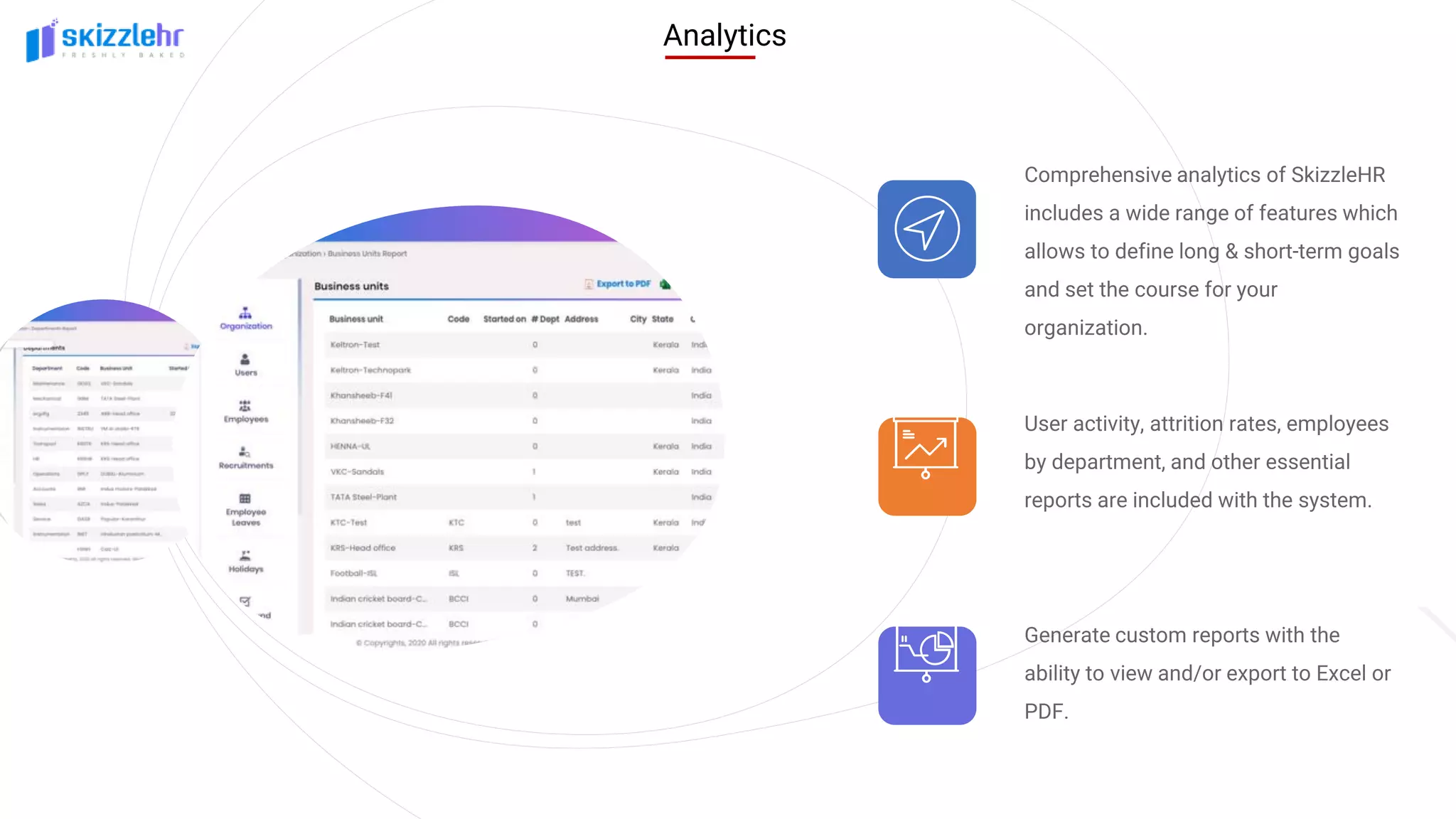 SkizzleHR Product Overview | SaaS, End-to-End HRM Software for Business ...