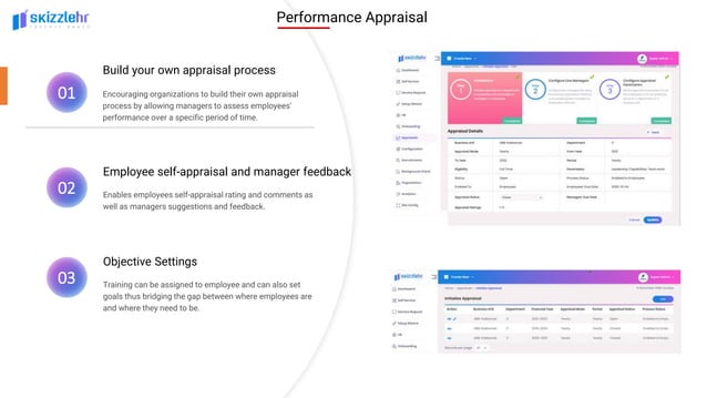 SkizzleHR Product Overview | SaaS, End-to-End HRM Software for Business ...