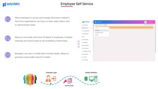 SkizzleHR Product Overview | SaaS, End-to-End HRM Software for Business ...