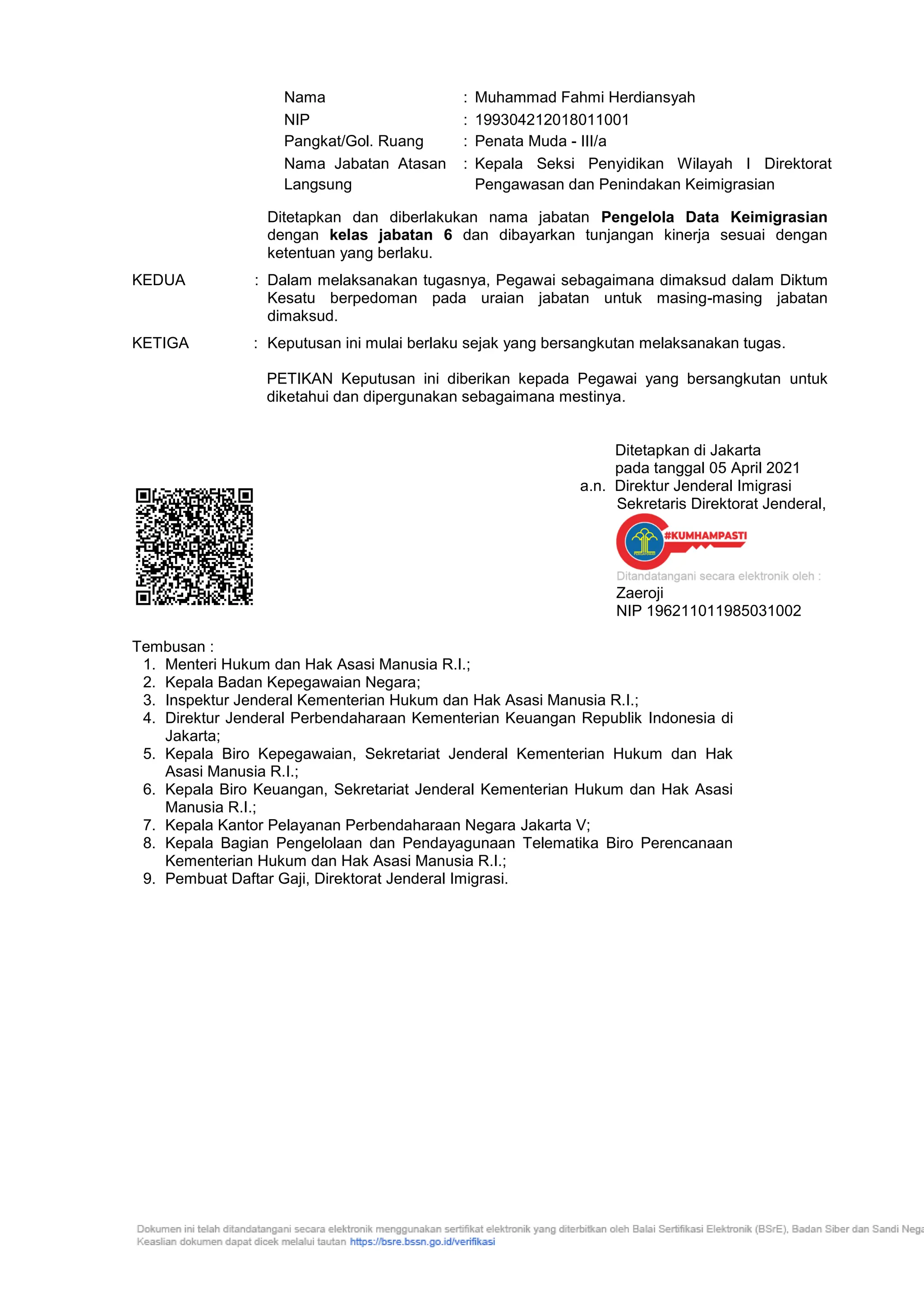 sk jabatan 3a (fahmi).pdf