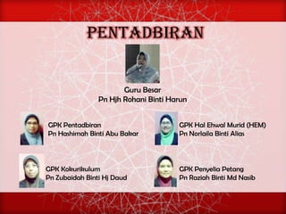 Sk jalan kebun | PPTX