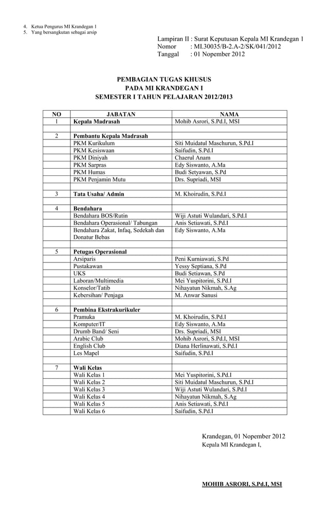 Sk jampel news | PDF