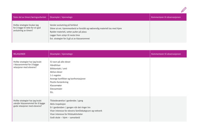 Skjema for refleksjon over egen undervisning forsterket lærerutdanning ...