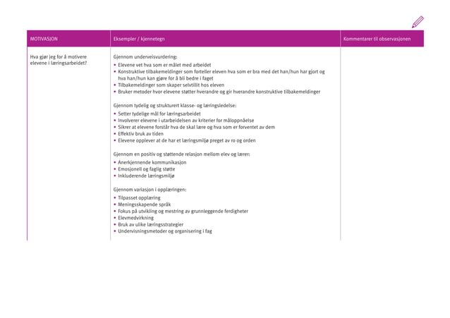 Skjema for refleksjon over egen undervisning forsterket lærerutdanning ...