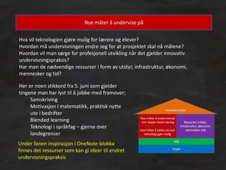 Skjematisk oversikt implementering | PPT