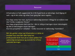 Skjematisk oversikt implementering | PPT