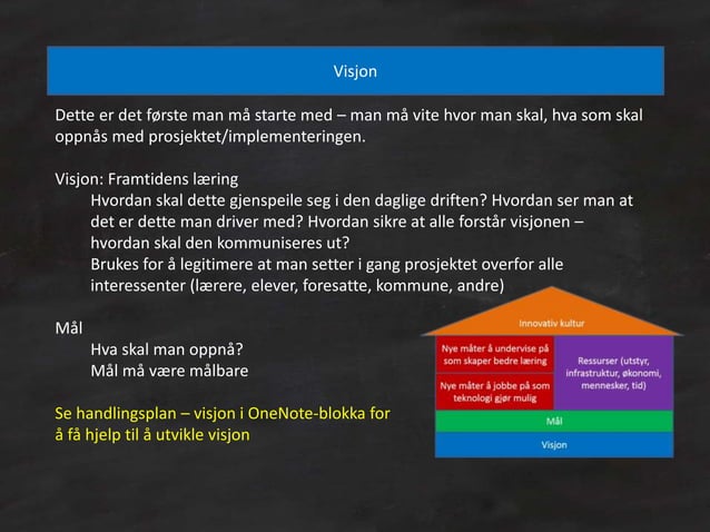 Skjematisk oversikt implementering | PPT