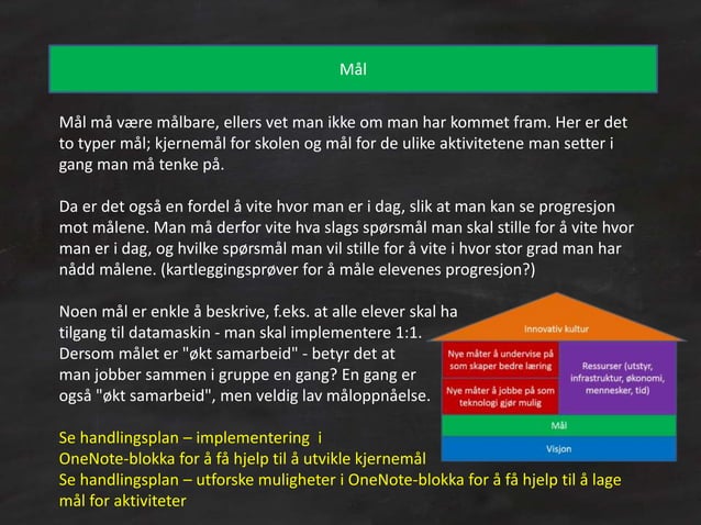 Skjematisk oversikt implementering | PPT