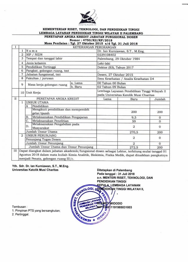 Sk jja ian kurniawan asli scan | PDF
