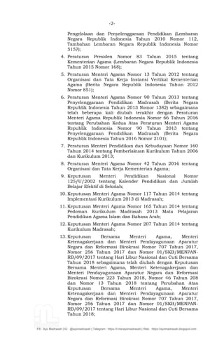 Sk kaldik madrasah banten 2018 2019 | PDF