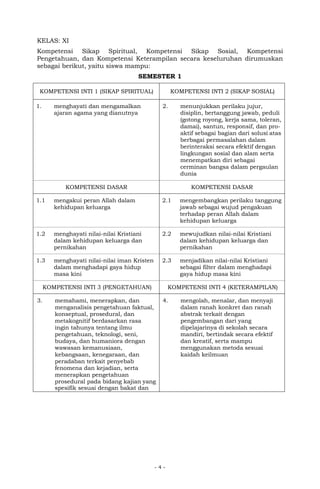 SKKD Agama Kristen Kelas 10, 11, 12.docx