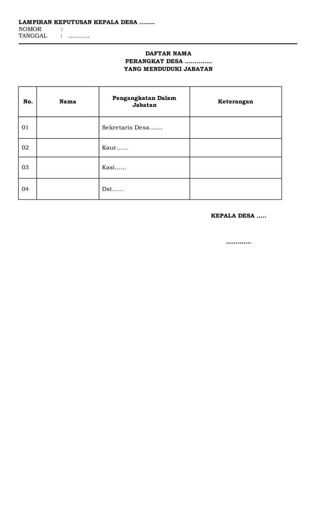 Sk kepala desa perangkat desa baru di tahun 2021 (sfile.mobi) | PDF