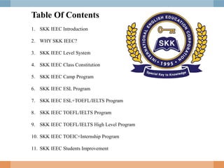 Các khóa học tại trường Anh ngữ SKK | PPT