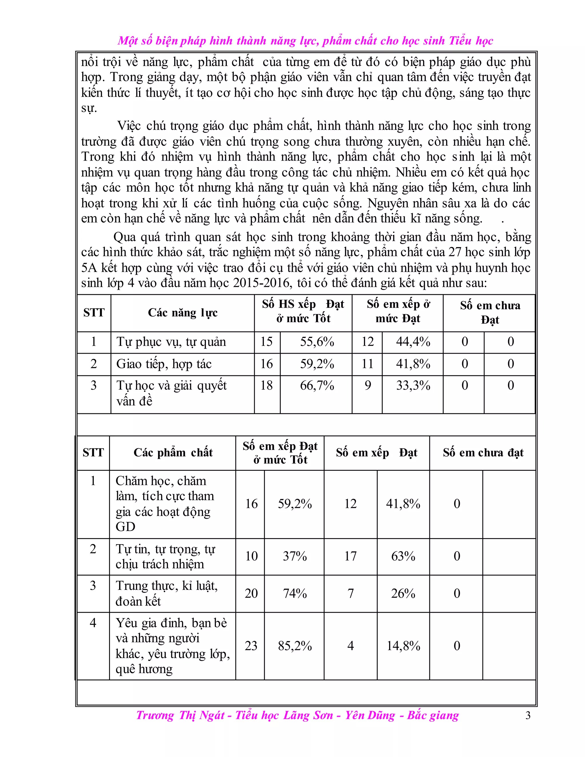Skkn Một số biện pháp hình thành năng lực phẩm chất cho học sinh Tiểu học | DOC