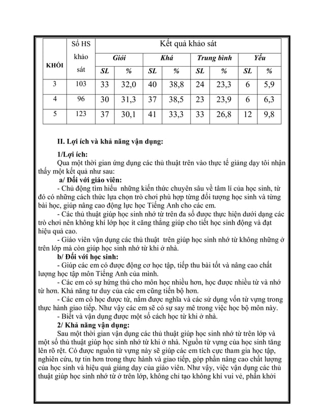 Skkn day tu vung tieng anh | PDF