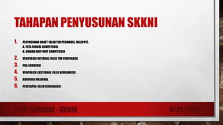 SKKNI - SMK | PDF