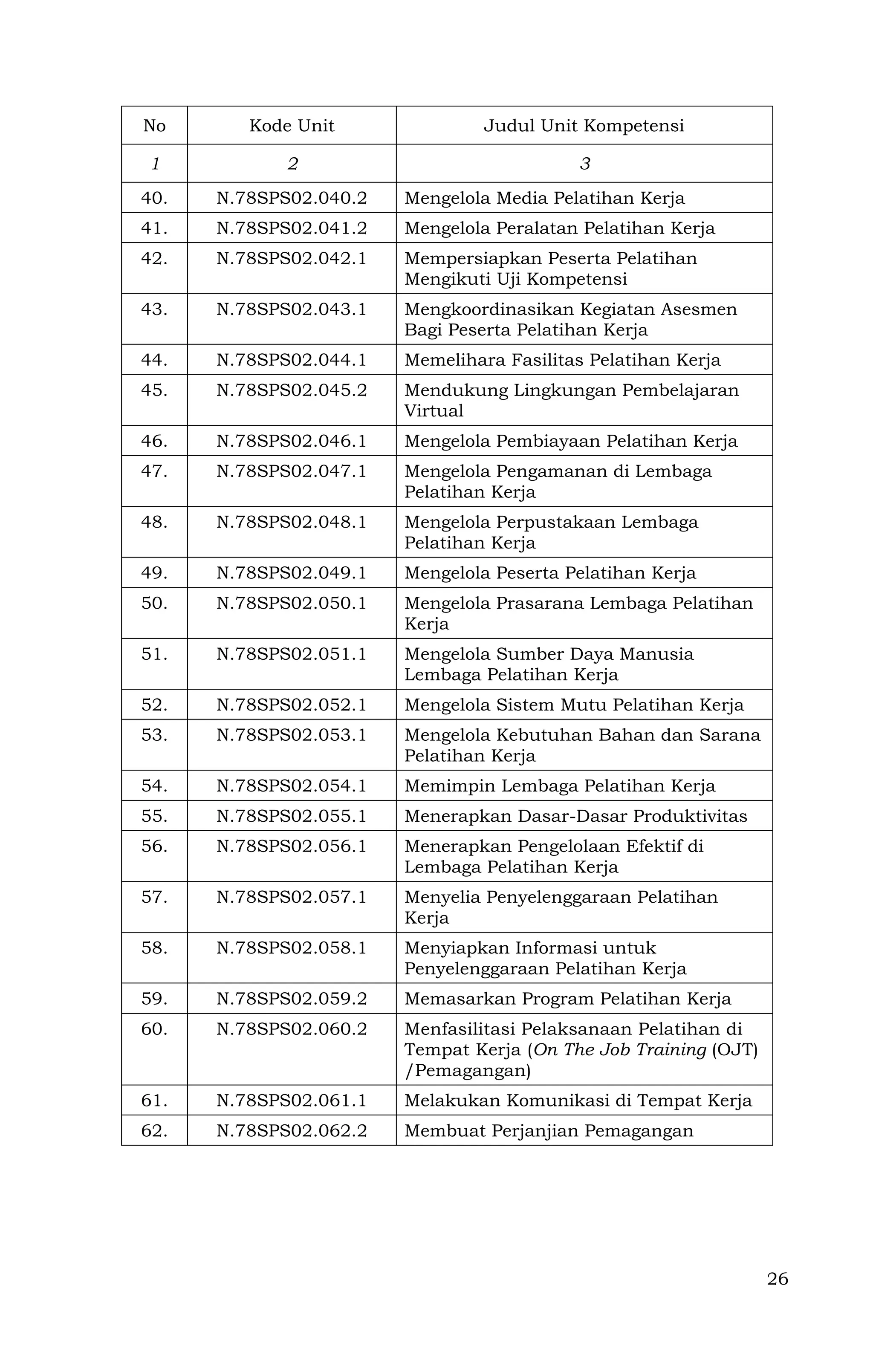 SKKNI 2020-333.pdf (1).pdf