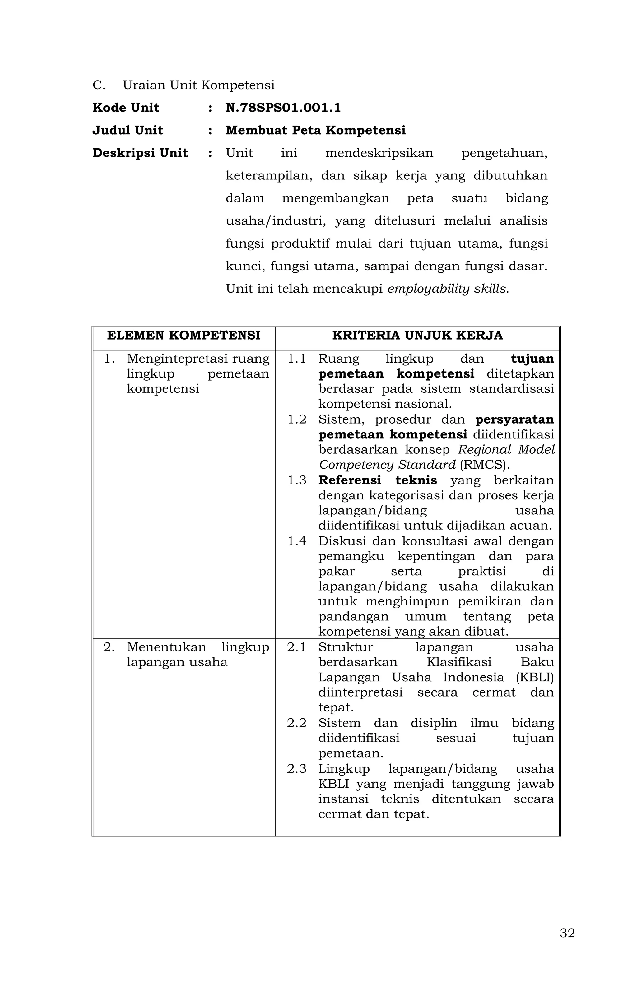 SKKNI 2020-333.pdf (1).pdf