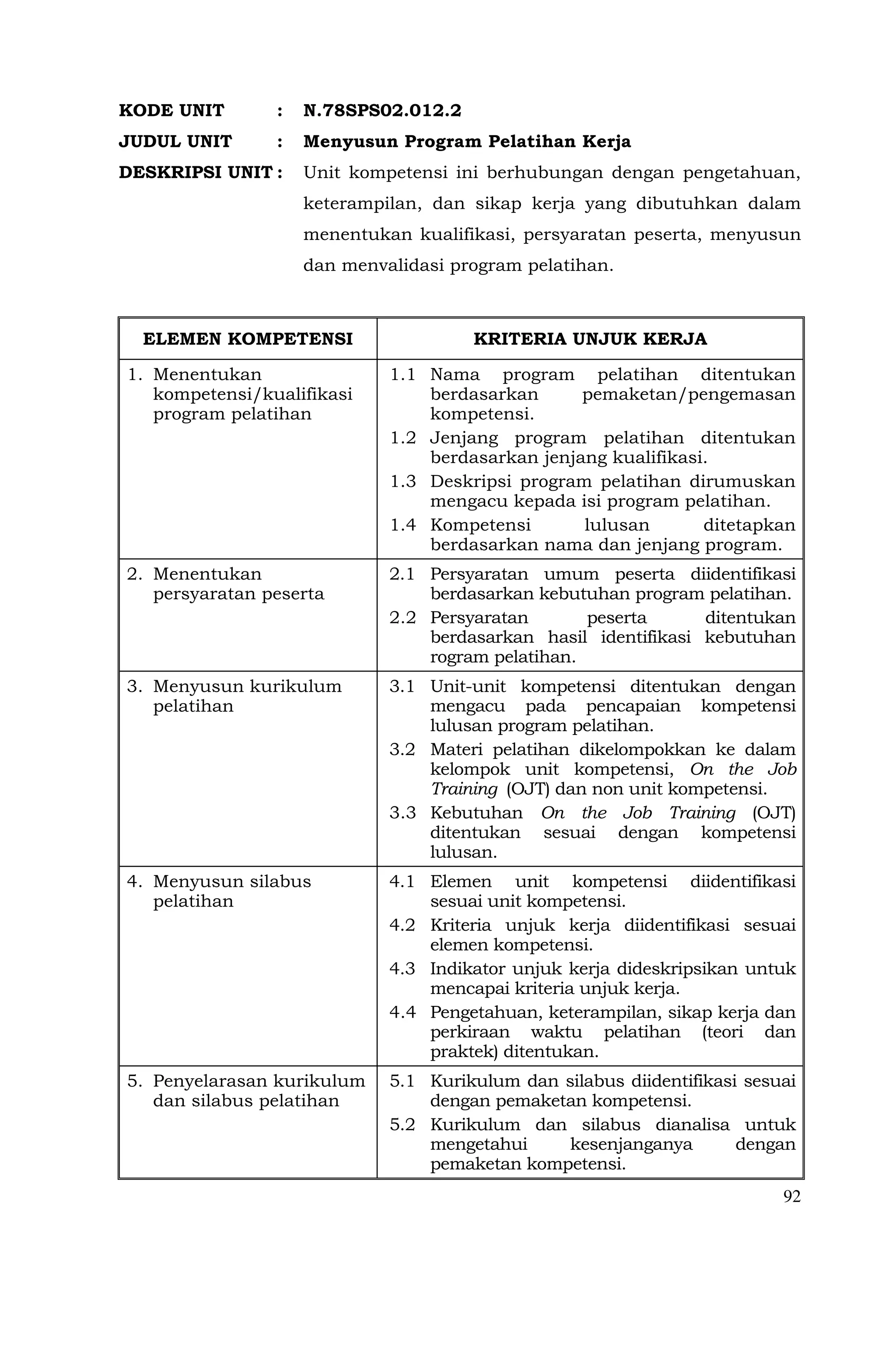 SKKNI 2020-333.pdf (1).pdf