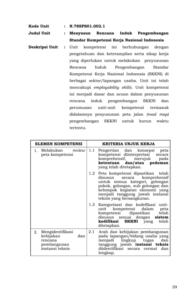 SKKNI 2020-333.pdf (1).pdf