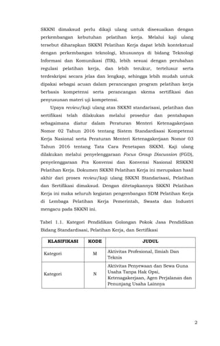 SKKNI 2020-333.pdf (1).pdf