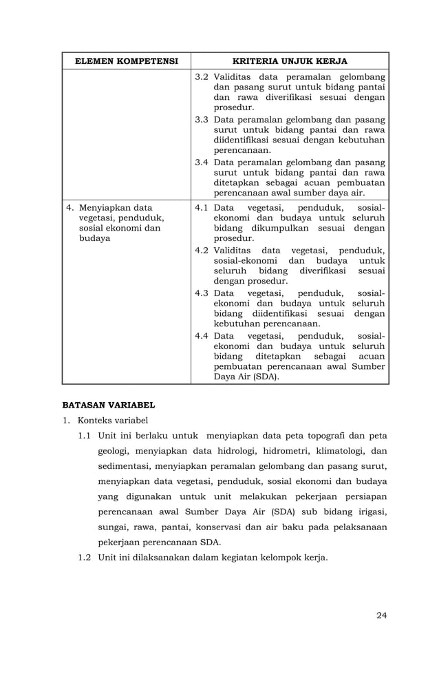 SKKNI_2021-124 (SDA).pdf