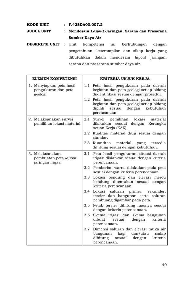 SKKNI_2021-124 (SDA).pdf