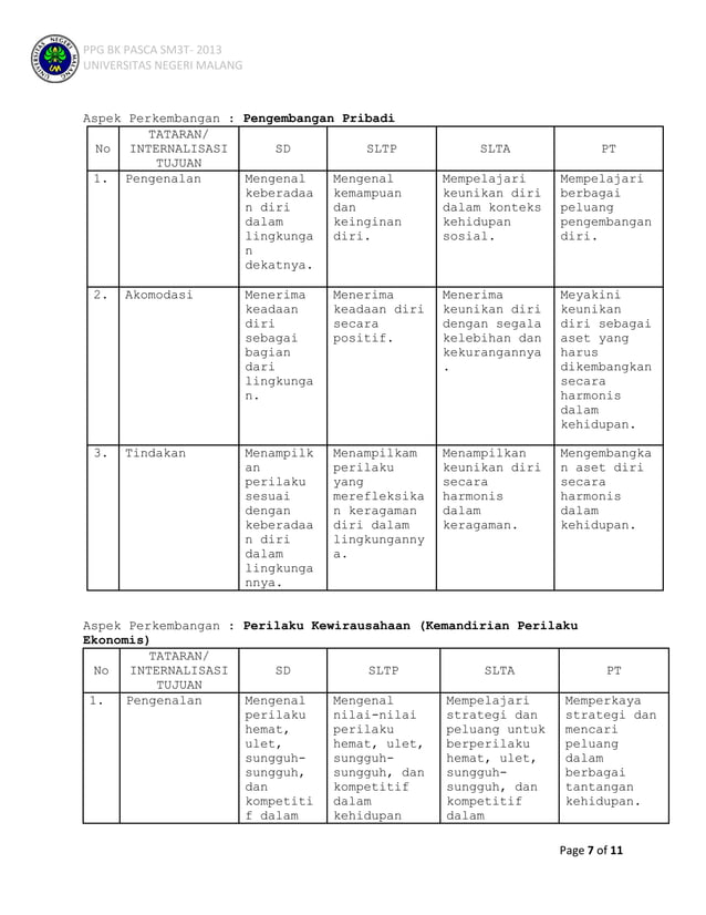 Skkpd standar kompetensi kemandirian pesdik | PDF