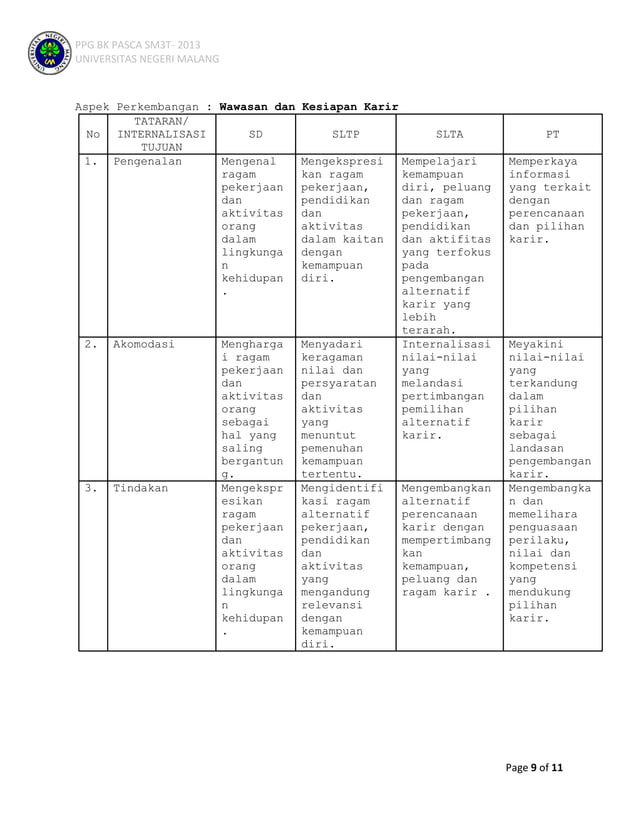 Skkpd standar kompetensi kemandirian pesdik | PDF