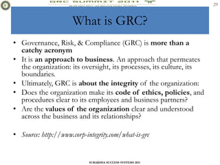 "MAINSTREAMING GRC INTO BUSINESS PROCESS" | PPT