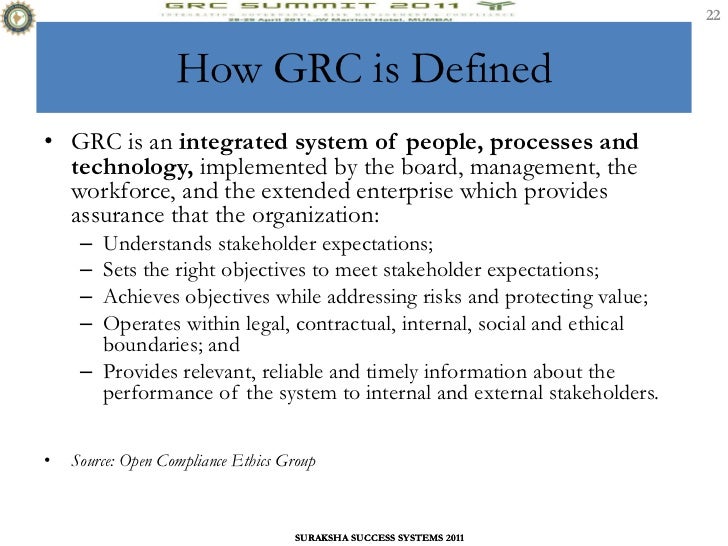 "MAINSTREAMING GRC INTO BUSINESS PROCESS"