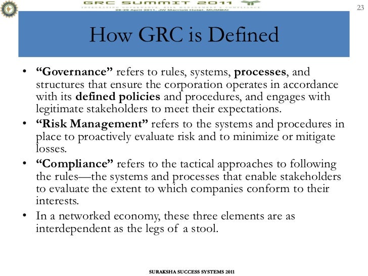 "MAINSTREAMING GRC INTO BUSINESS PROCESS"