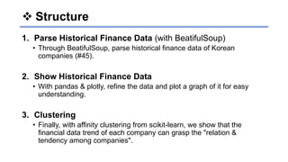 Historical Finance Data | PPT