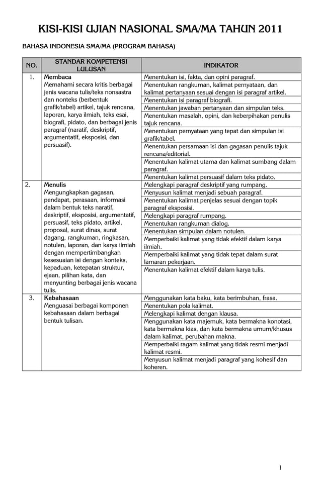 SKL UN SMA/MA 2011 | PDF