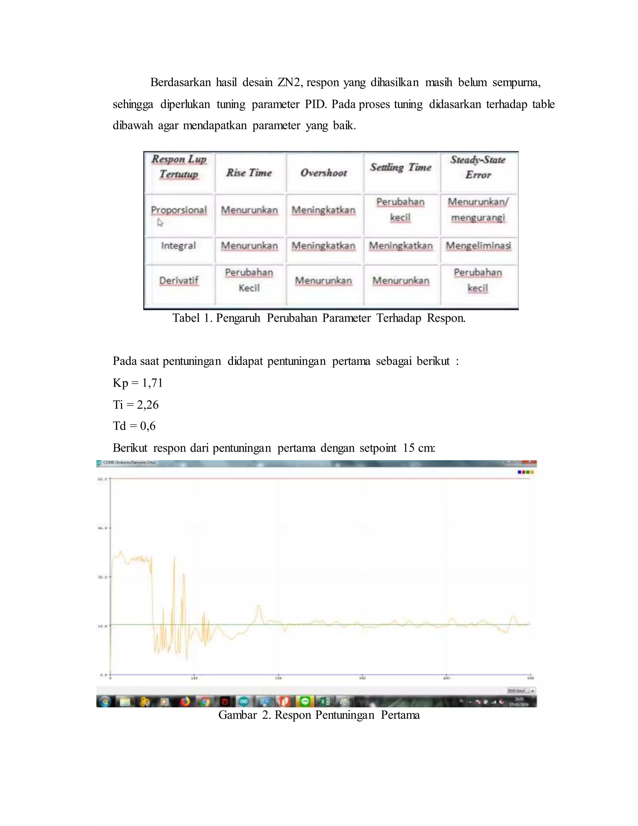 Skl2 b b600_ardiansyah r_proyek mandiri | DOCX