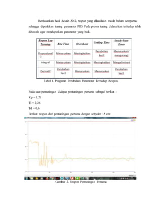 Skl2 b b600_ardiansyah r_proyek mandiri | DOCX