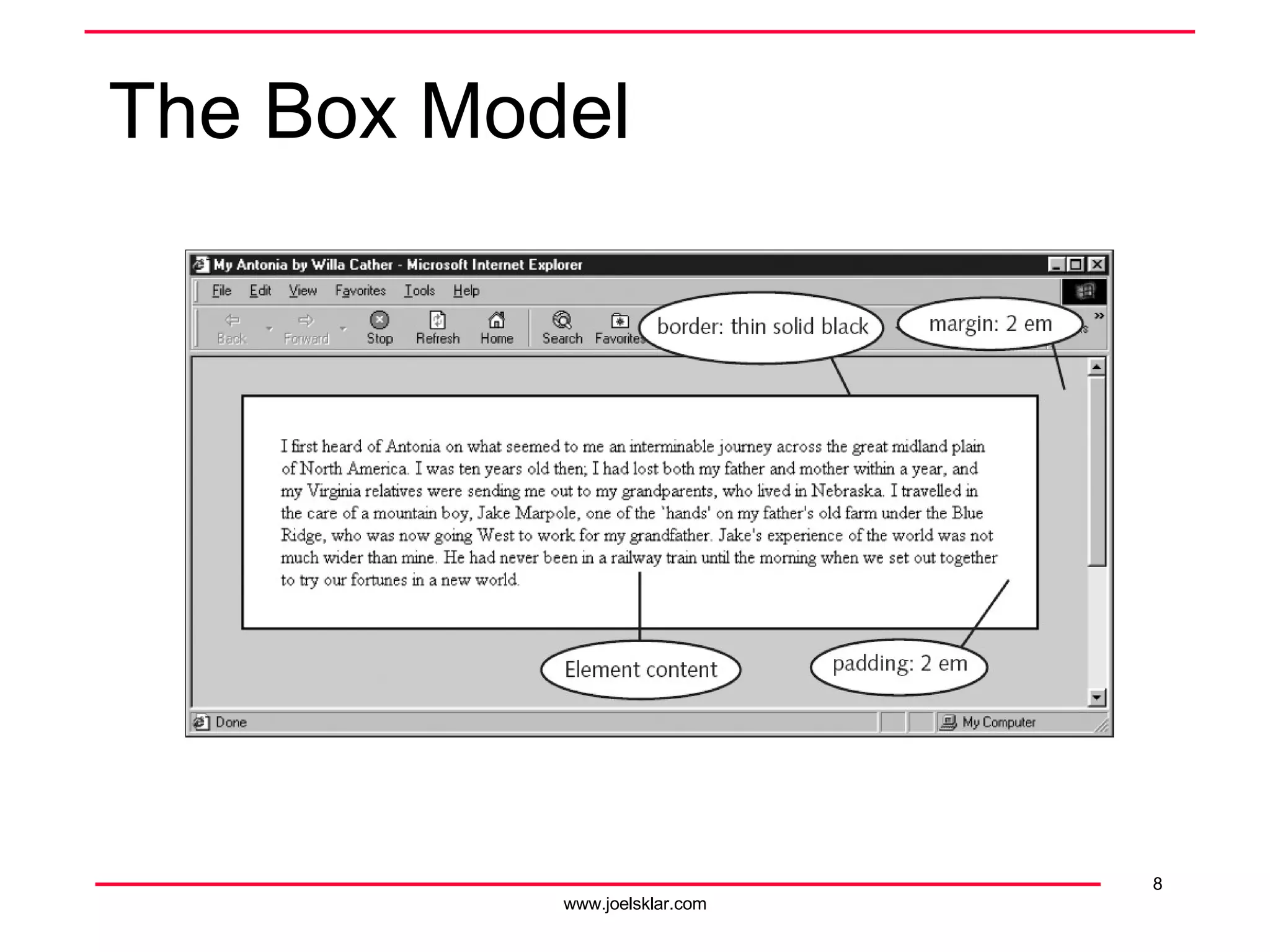 Joel Sklar: Web Design with CSS | PPT