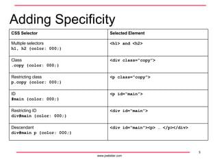 Joel Sklar: Web Design with CSS | PPT