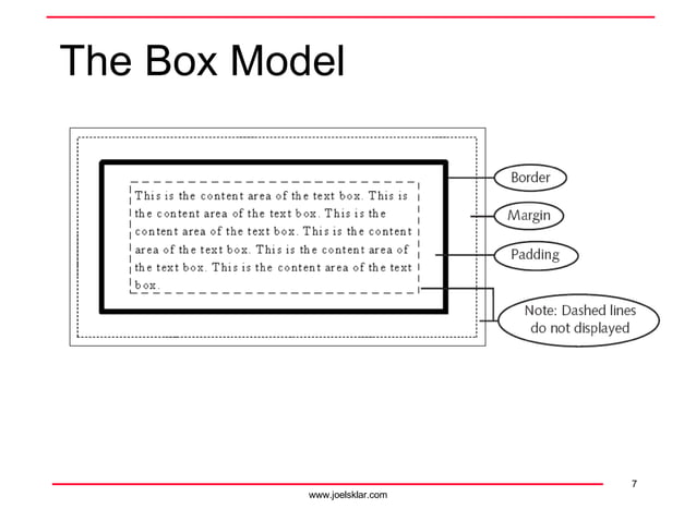 Joel Sklar: Web Design with CSS | PPT
