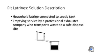 Sklar - Urban Sanitation | PPTX